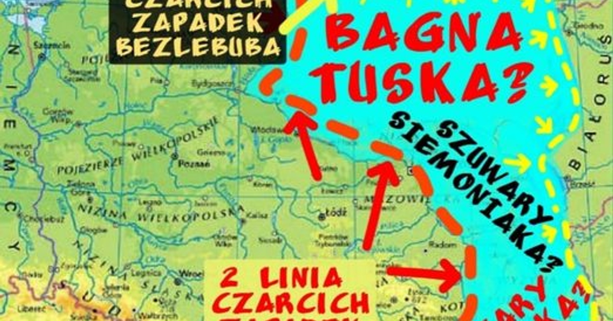 Tarcza Wschod o co w tym chodzi? - blog gini