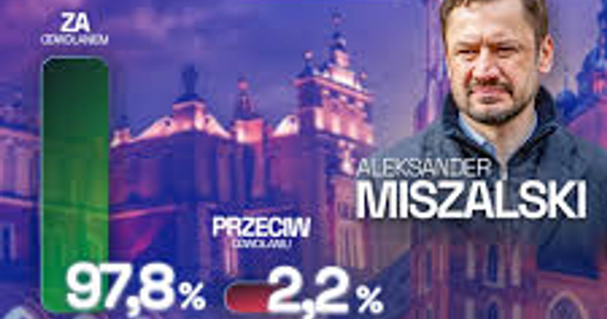 **DEBILE z KO** czyli Referendum w Krakowie - blog Maciej Slusarczyk